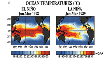 Cyclones in French Polynesia – Blue Water Sailing