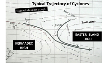 Cyclones in French Polynesia – Blue Water Sailing