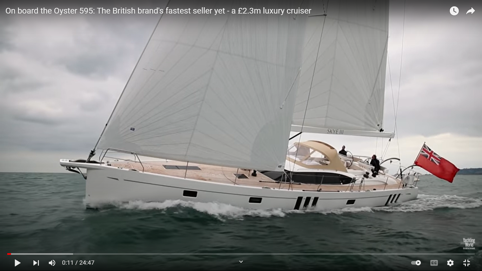 New Oyster 595 Is Fastest Selling Oyster Ever - Blue Water Sailing