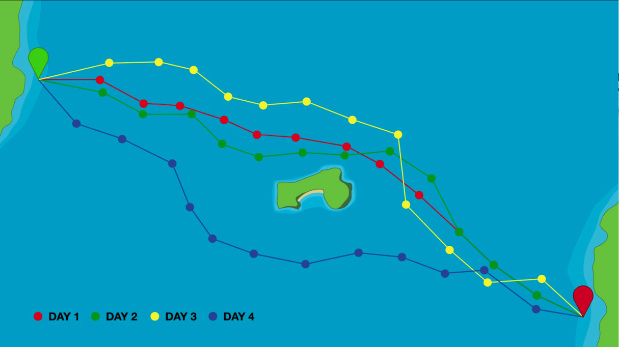 Quickly Calculate the Best Day to Depart on Your Next Passage ...